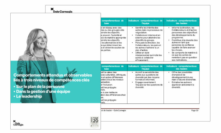 Définition des 24 compétences au travail | Dale Carnegie France